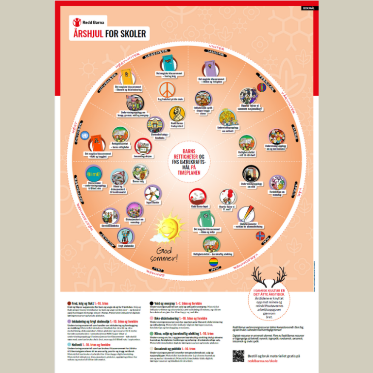 Ingen utenfor: Inkludering og trygt skolemiljø - Skole og barnehage